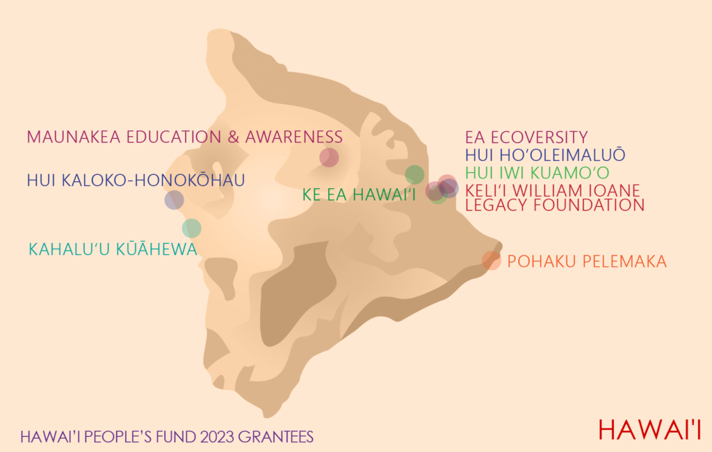 Hawai'i People's Fund – Supporting passionate, grassroots community ...